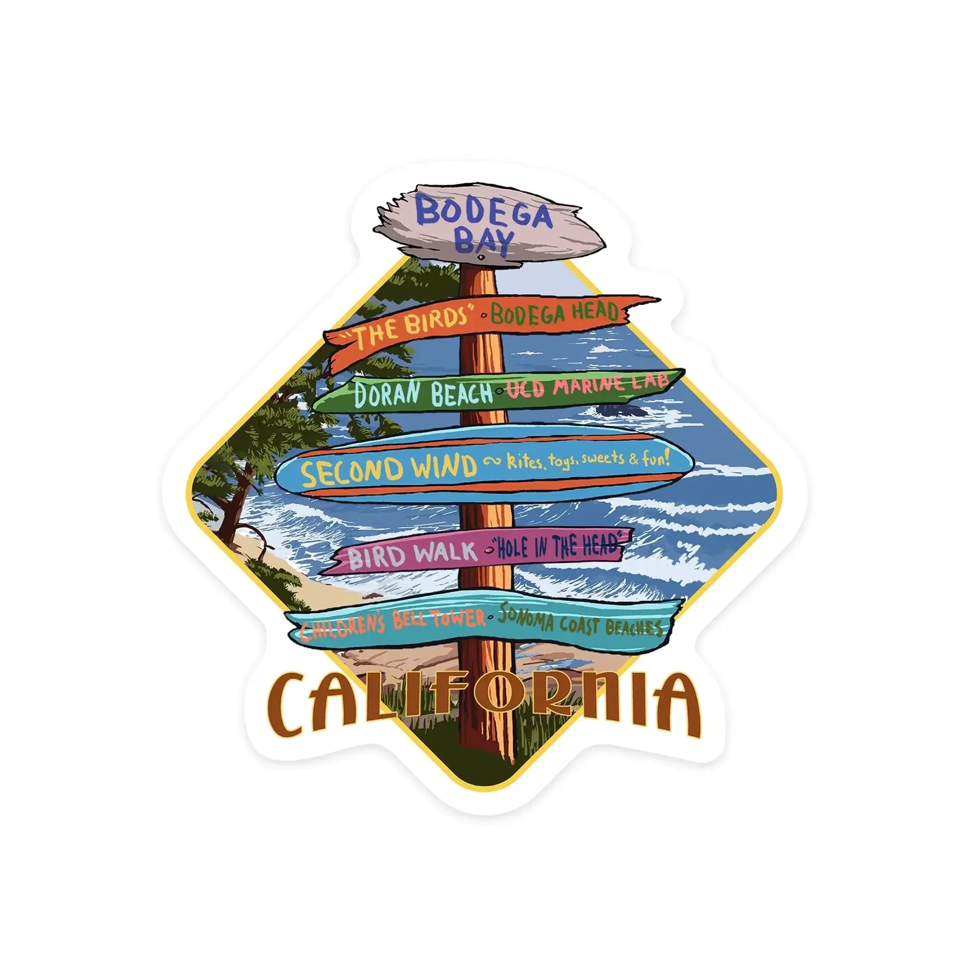 Bodega Bay, California, Destination Signs (Second Wind), Contour ...