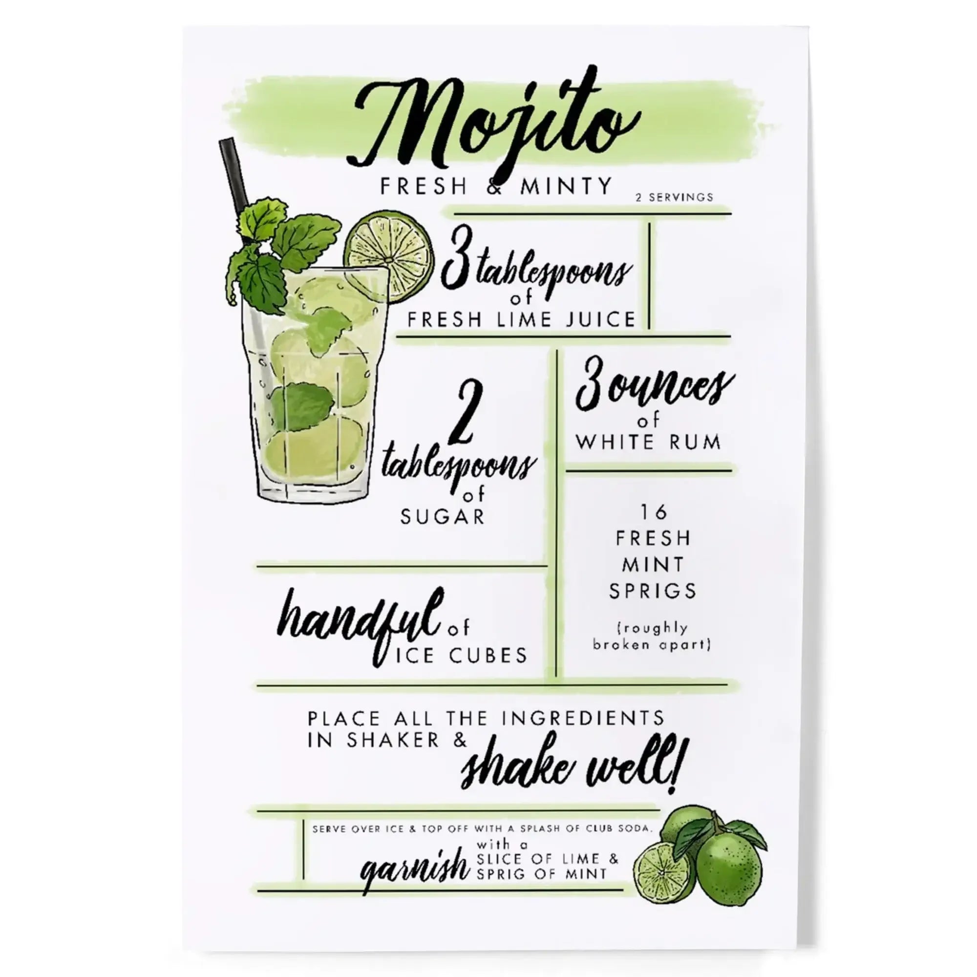 Mojito, Cocktail Recipe art prints, metal signs – Lantern Press